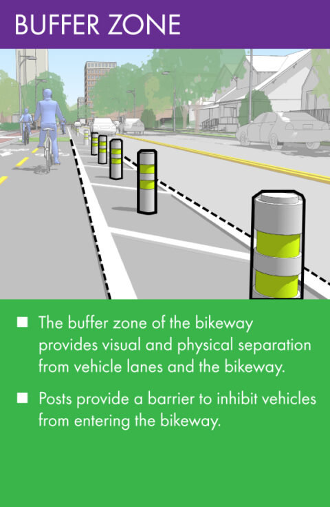 Using the Bikeway | Downtown Development Authority