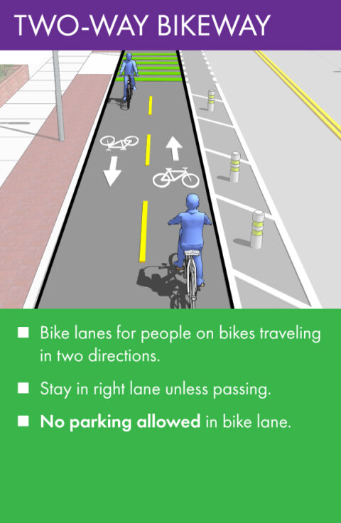 Using the Bikeway | Downtown Development Authority